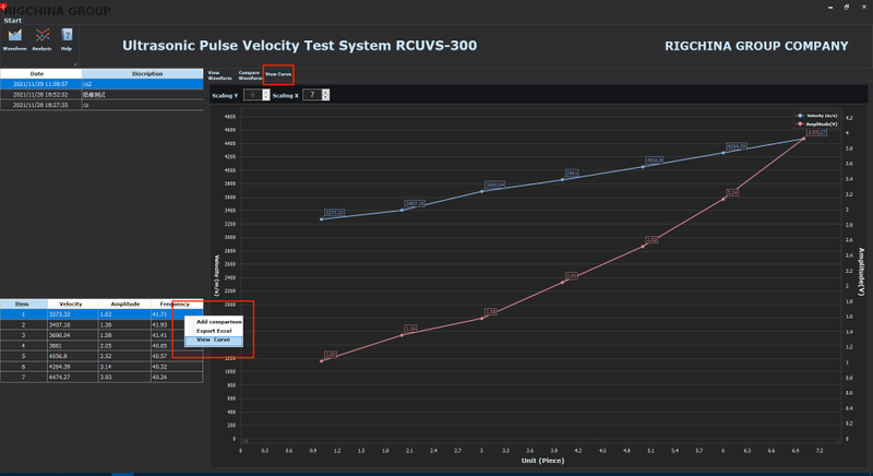 - Buy The Ultrasonic Velocity Test System