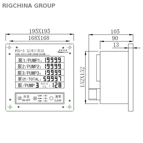 Pump Stroke Counter/Rate Meter