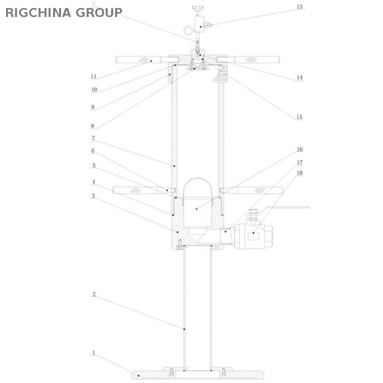 Lost circulation material (LCM) Model RC-2